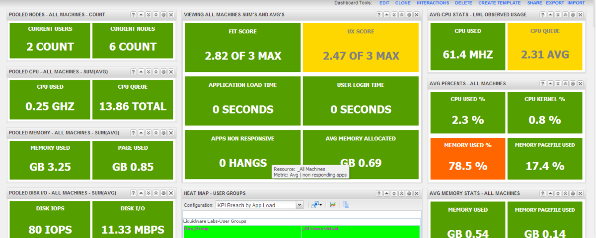 Stratusphere UX and vCenter Operations Best Practices – Liquidware ...