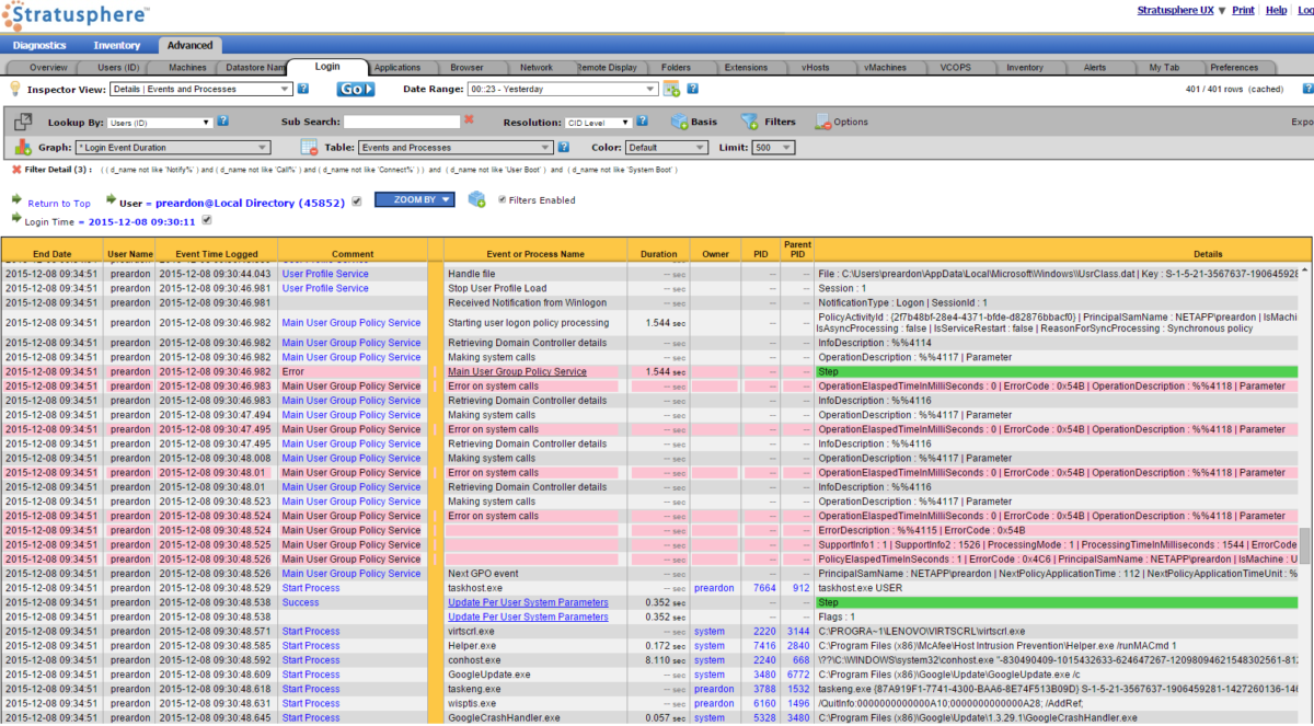Boot and Login Visibility: Make a Solid First Impression with ...