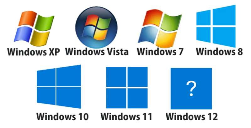 Windows 11 and the Evolution of Profile Versions: How ProfileUnity’s Smart Profiles Solve ...